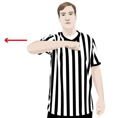 Pro Tips Guide to Common Basketball Fouls and Violations