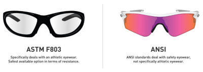 How to Choose Sunglasses to Wear on the Diamond