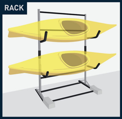 Finding the Right Kayak Storage for Your Space