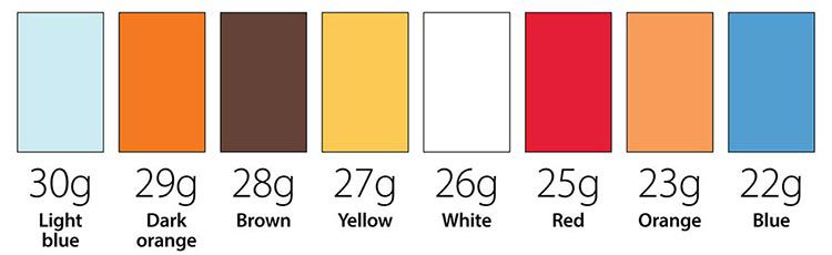 Soft Pack Hypodermic Needles with Polypropylene hub