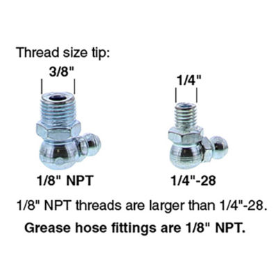 LockNLube™ Magnetic Zerk Relocation Block SH11220 - Shoup