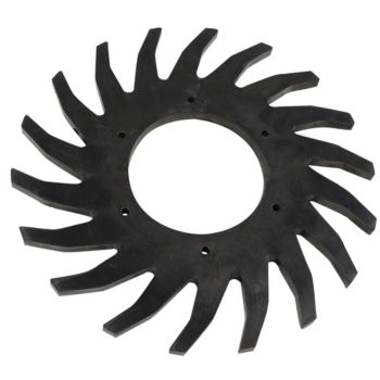 Shop Replacement Parts by Product Type | Shoup