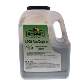 Shop Replacement Parts by Product Type | Shoup