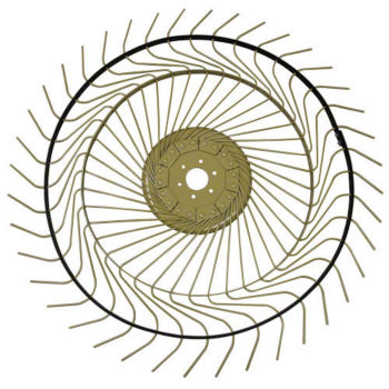 Shop Replacement Parts by Product Type | Shoup